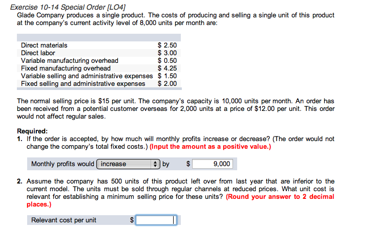 Solved Glade Company produces a single product. The costs of | Chegg.com