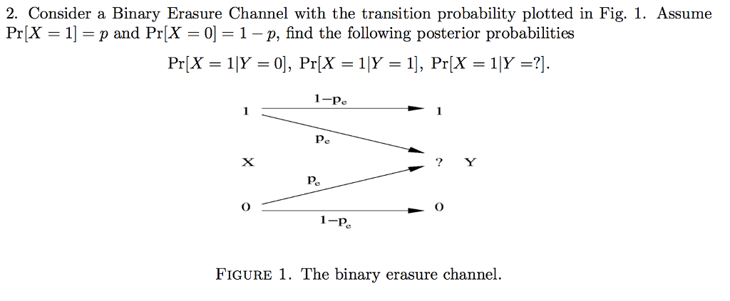 Solved 2. Consider a Binary Erasure Channel with the | Chegg.com