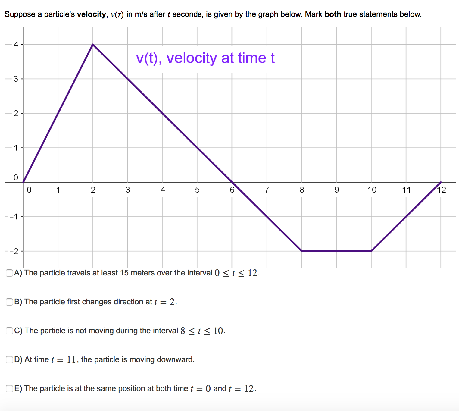 Solved Suppose a particle's velocity, v(t) in m/s after t | Chegg.com