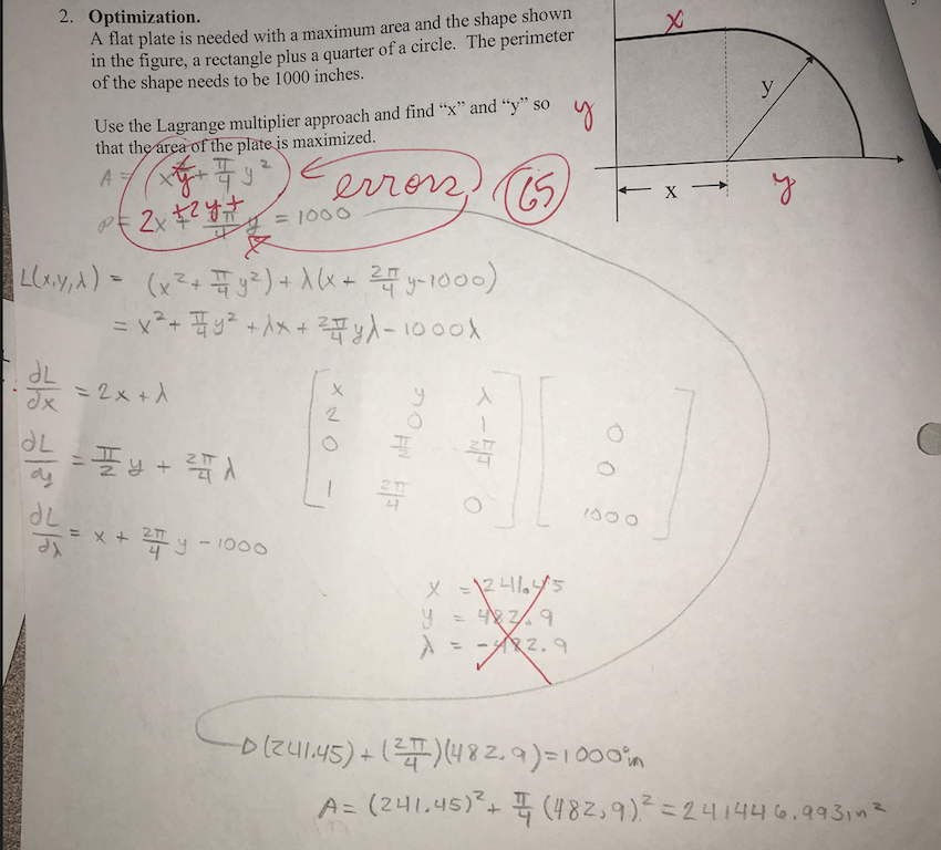 Solved 2. Optimization A flat plate is needed with a maximum | Chegg.com