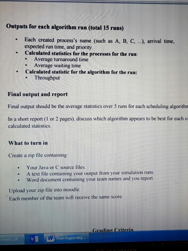 Solved Process Scheduling Algorithms You Are About To Write 