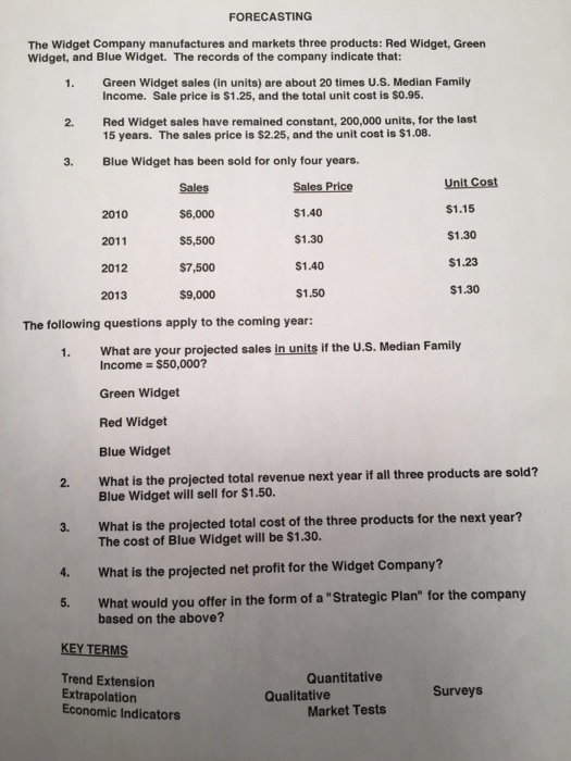 The Widget Company manufactures and markets and | Chegg.com