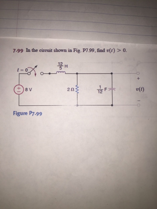 Solved In the circuit shown in Fig. P7.99. find v(t) > 0. | Chegg.com