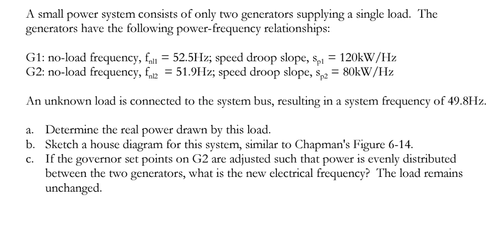 Solved A small power system consists of only two generators | Chegg.com