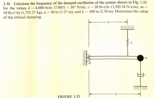 Solved Calculate the frequency of the damped oscillation of | Chegg.com
