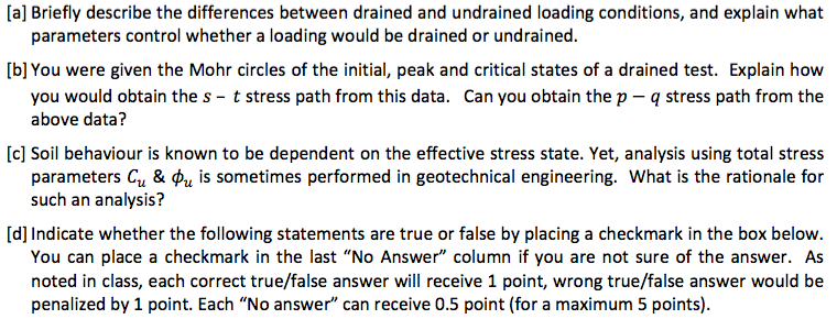 [a] Briefly describe the differences between drained | Chegg.com