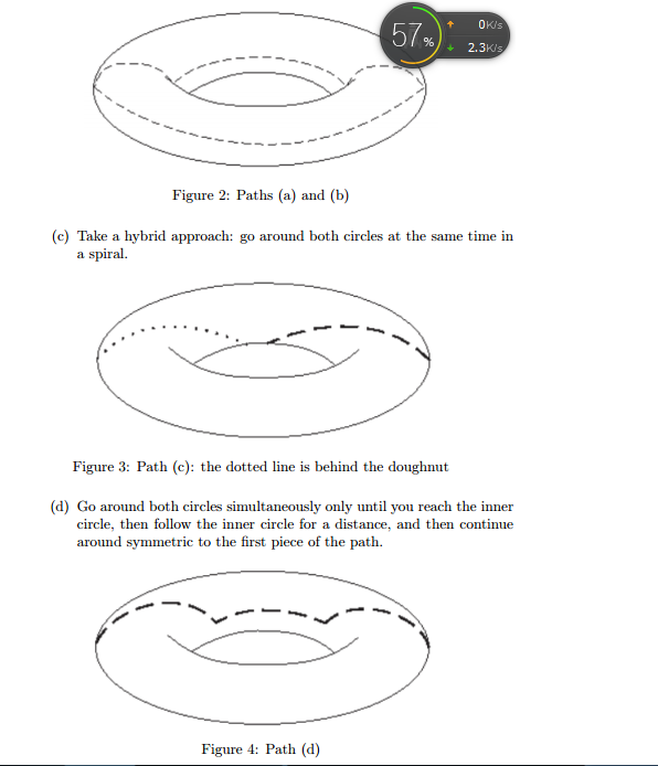 Consider a doughnut whose hole in the center has | Chegg.com