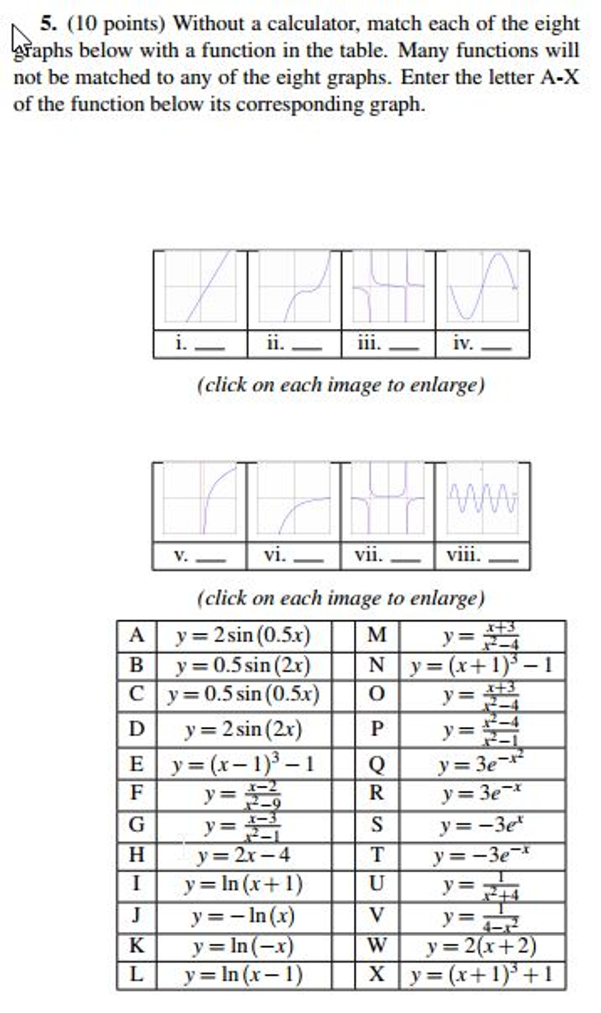 Solved Without a calculator, match each of the eight graphs | Chegg.com