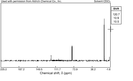 Solved Draw the structure of the compound C3H5N that | Chegg.com