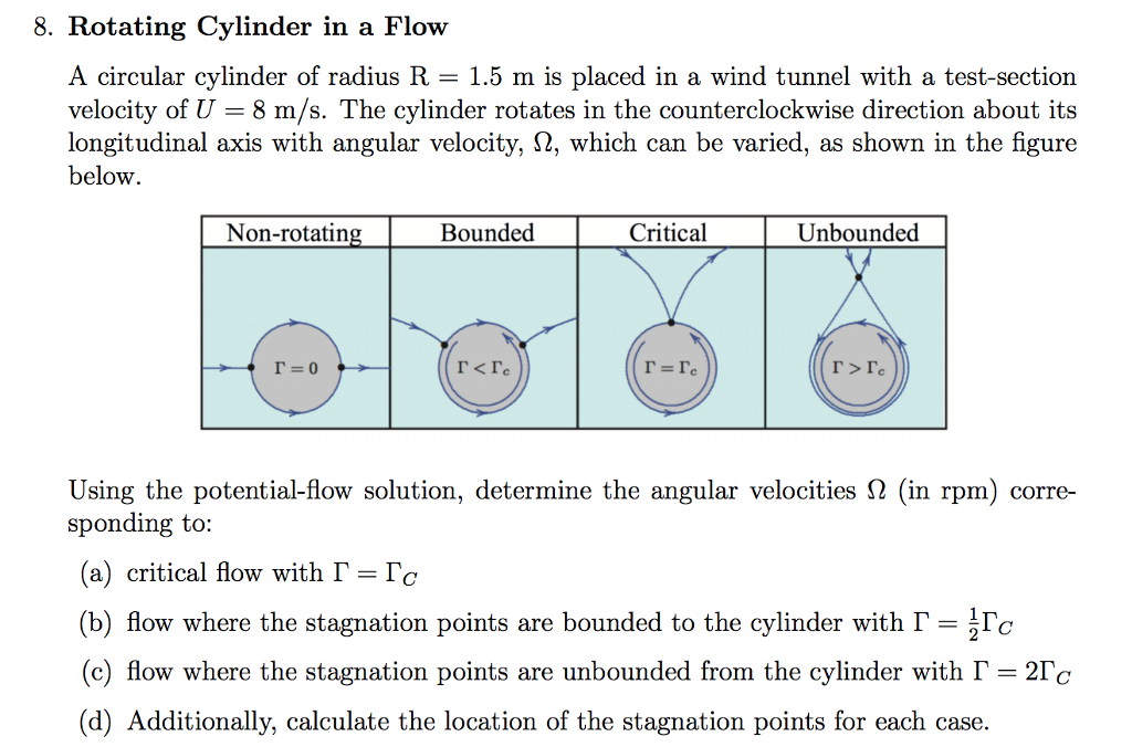 Solved A circular cylinder of radius R = 1.5 m is placed in | Chegg.com