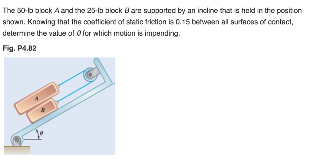 Solved The 50-lb block A and the 25-lb block B are supported | Chegg.com