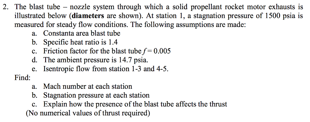 2. The blast tube nozzle system through which a solid | Chegg.com