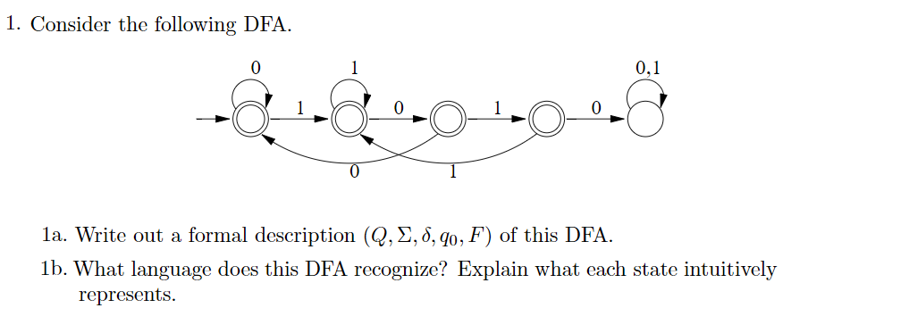 Solved 1.Consider the following DFA. 0 0,1 1a. Write out a | Chegg.com