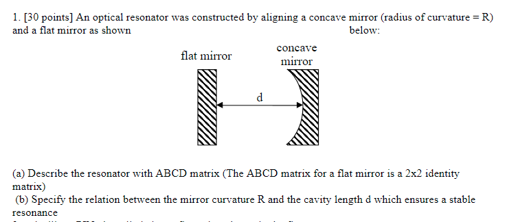 Solved 1 An optical resonator constructed by aligning a | Chegg.com