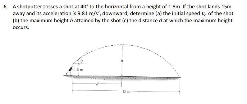Solved A shotputter tosses a shot at 40 degree to the | Chegg.com