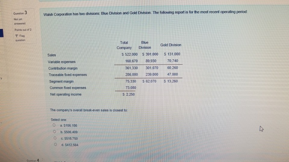 Solved and Gold Division. The following report is for the | Chegg.com