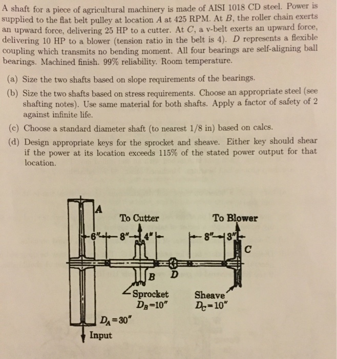 Shigley 10th EdApplied machine design- mechanical | Chegg.com