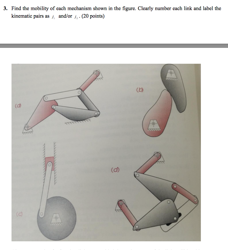 Solved Find the mobility of each mechanism shown in the | Chegg.com