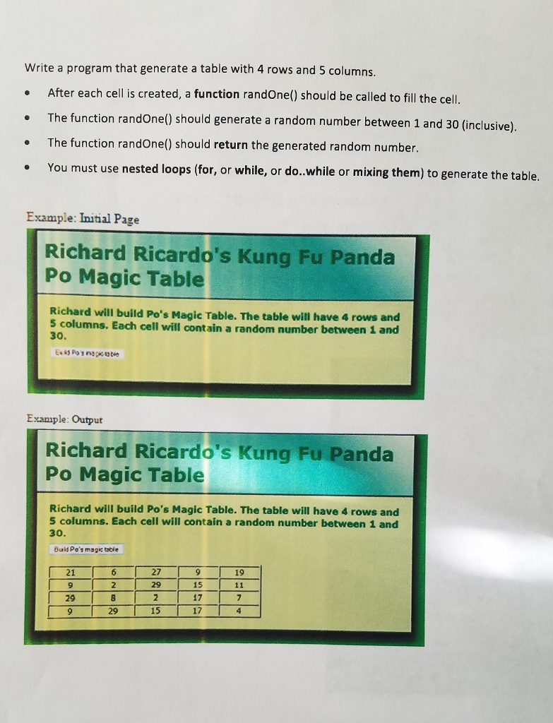 Solved Write a program that generate a table with 4 rows and | Chegg.com