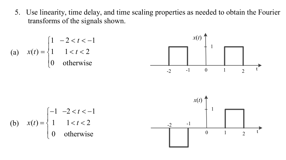 Solved 5. Use linearity, time delay, and time scaling | Chegg.com