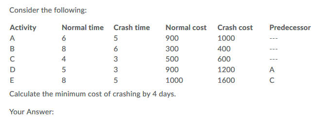 Solved Consider the following: Normal costCrash cost 900 300 | Chegg.com