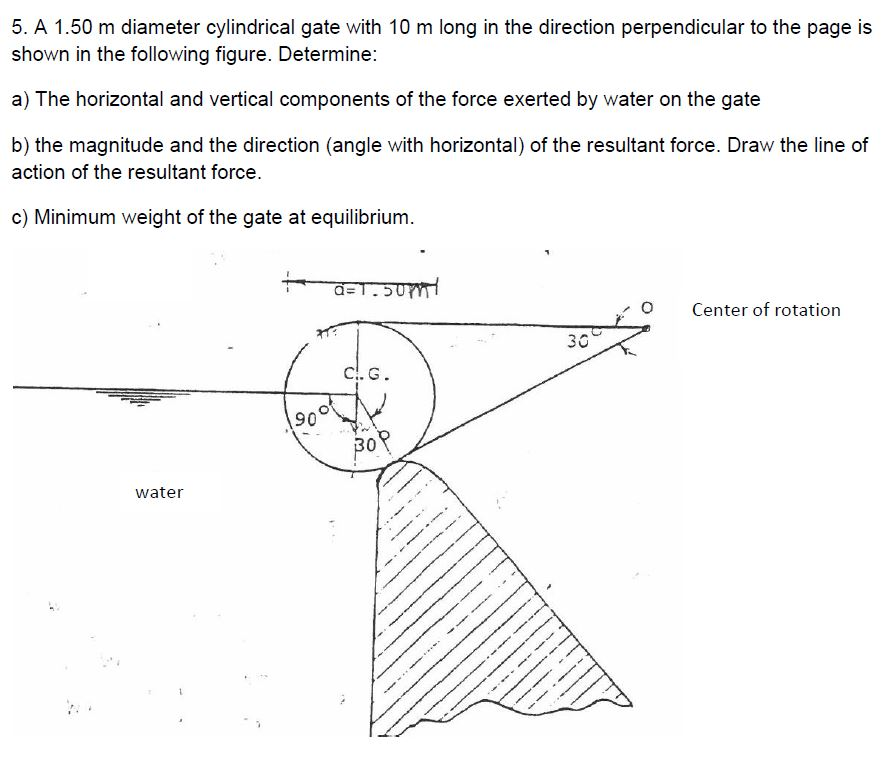Solved A 1.50m diameter cylindrical gate with 10m long in | Chegg.com