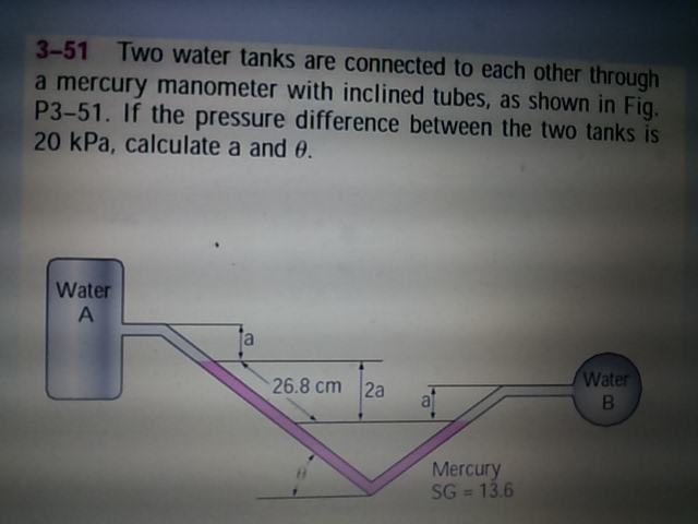 Solved 3-51 Two water tanks are connected to each other | Chegg.com