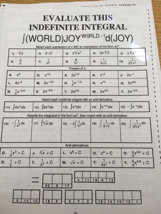 Solved EVALUATE THIS INDEFINITE INTEGRAL (WORLD) JOY WORLD-1 | Chegg.com