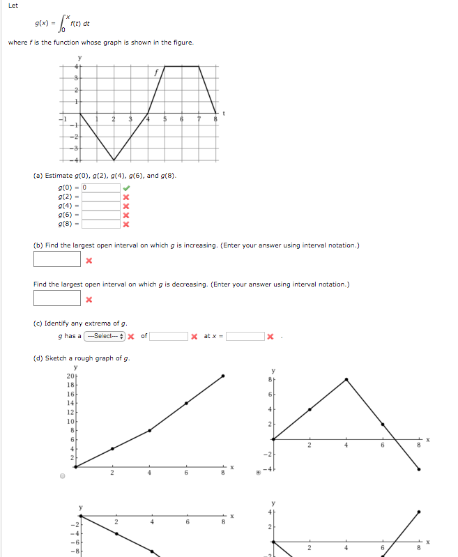 Solved g(x) f(t) dt where fis the function whose graph is | Chegg.com