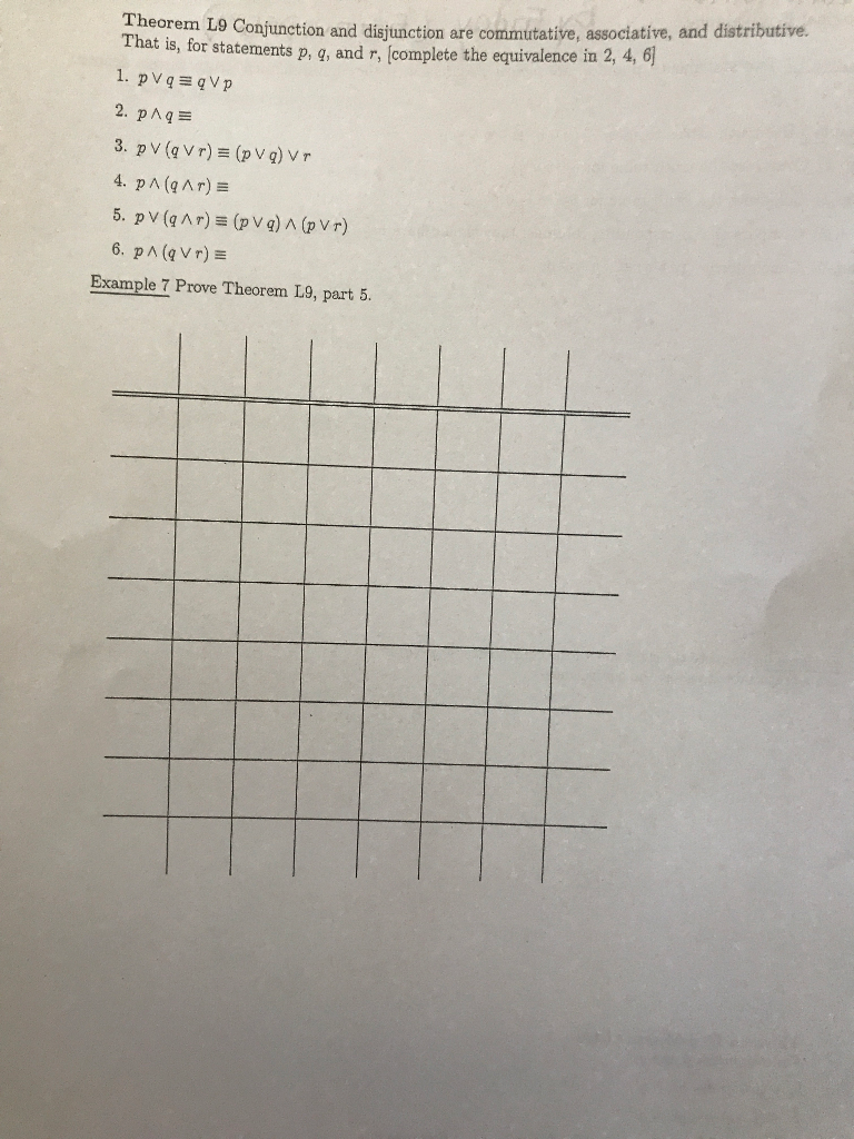 Solved Conjunction and disjunction are commutative, | Chegg.com