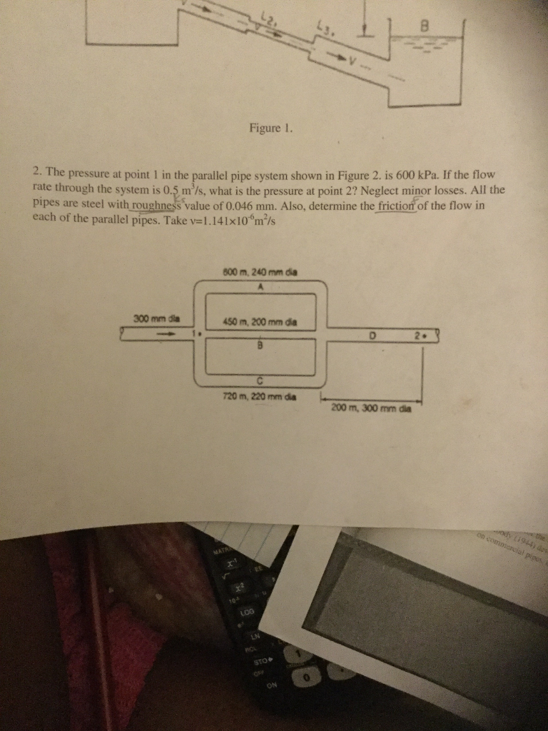 Solved Figure 1 2. The pressure at point 1 in the paralel | Chegg.com