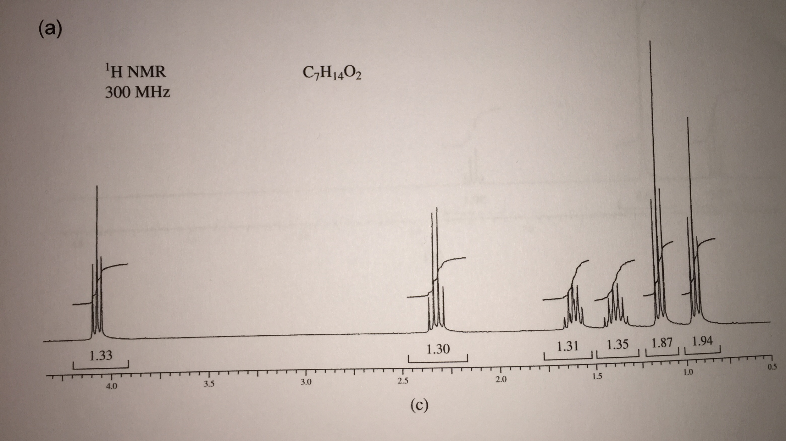 Solved Three Isomeric Esters Of The Formula C7h14o2 Give The