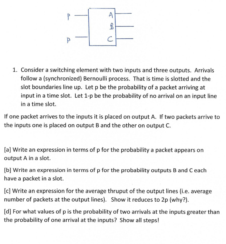 Solved Consider a switching element with two inputs and | Chegg.com