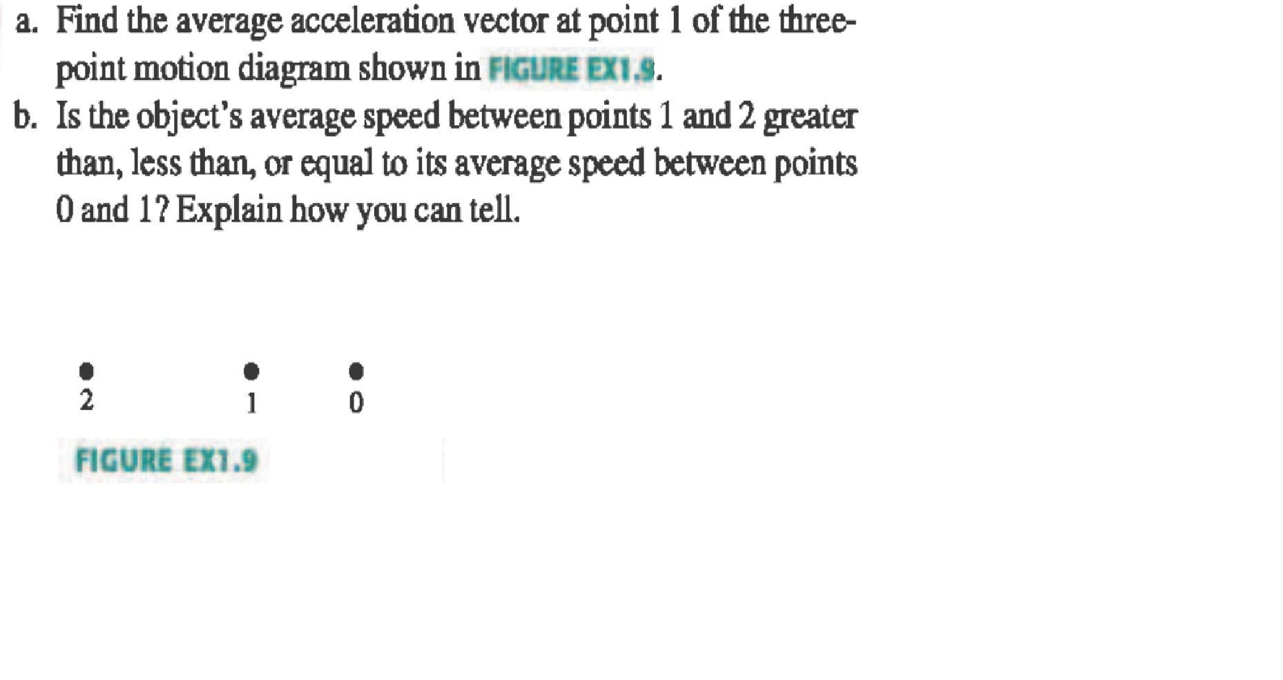 Solved a. Find the average acceleration vector at point 1 of | Chegg.com