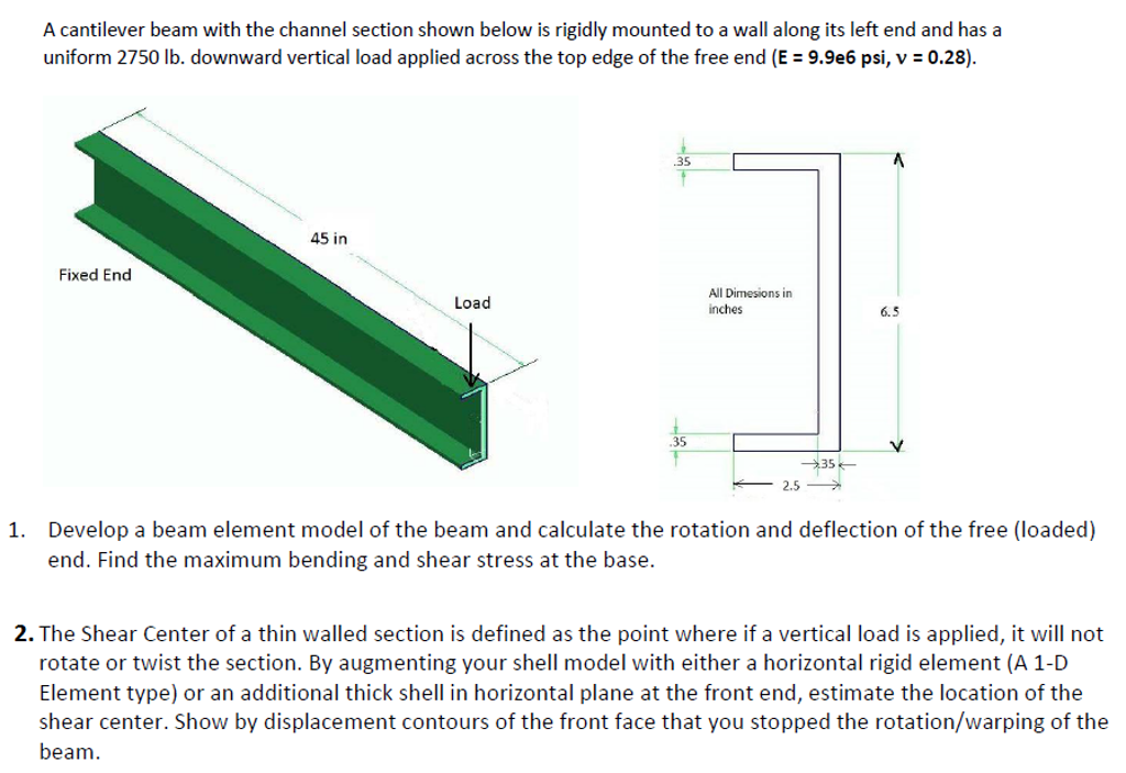A cantilever beam with the channel section shown | Chegg.com
