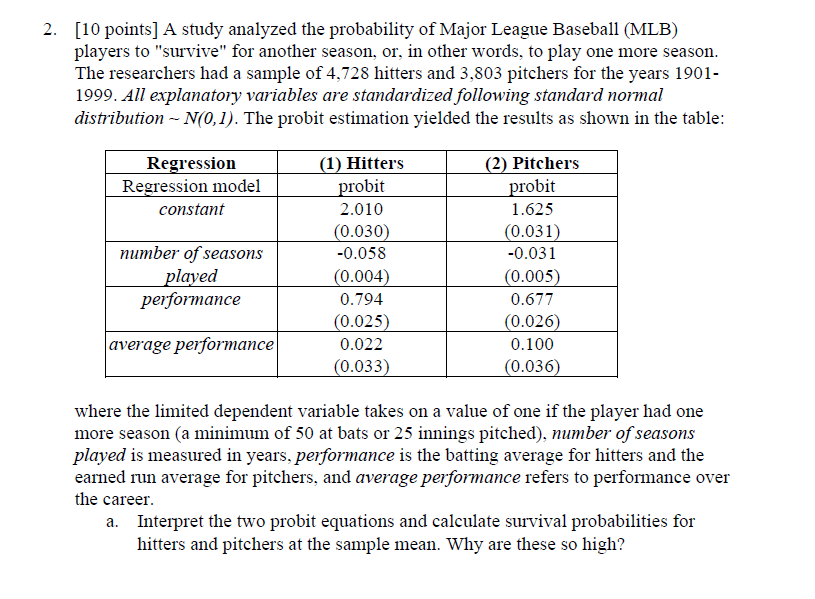 A study analyzed the probability of Major League | Chegg.com