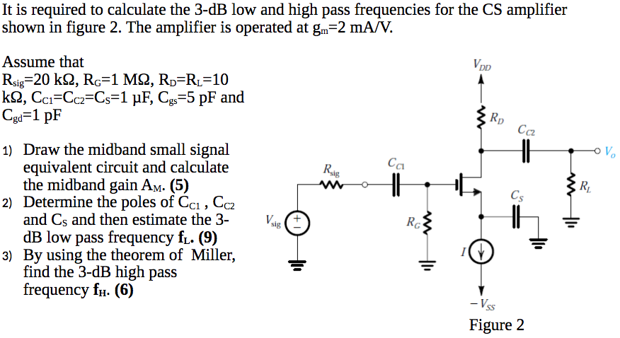 Solved It is required to calculate the 3-dB low and high | Chegg.com