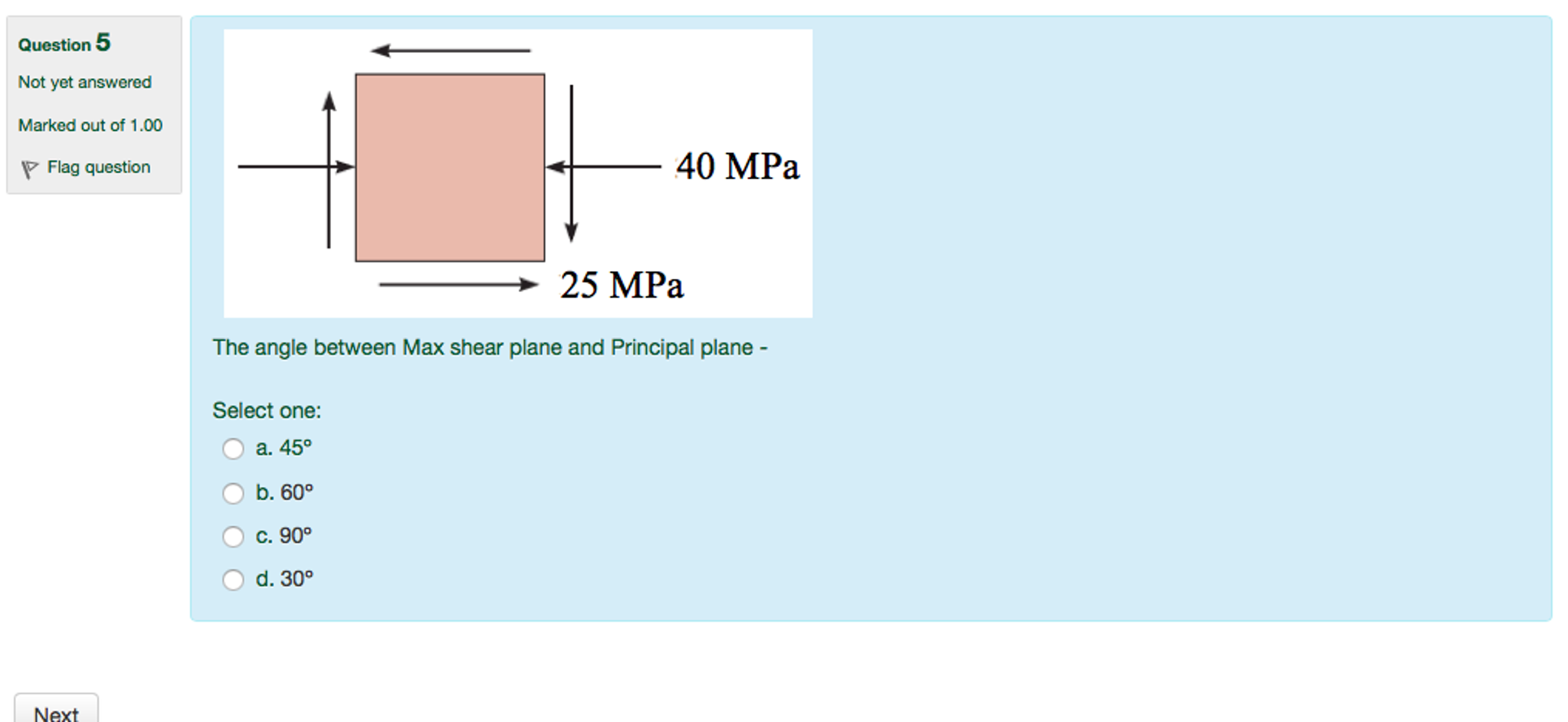 Solved The angle between Max shear plane and Principal | Chegg.com