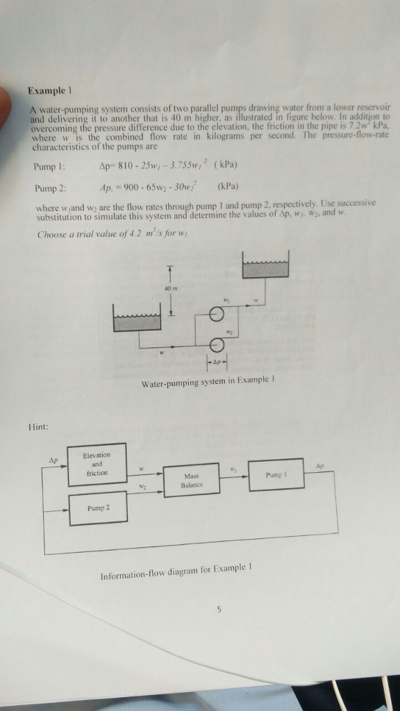 Solved A water-pumping system consists of two parallel pumps | Chegg.com