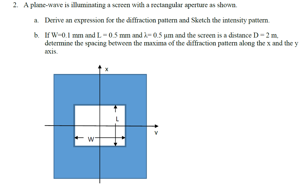 Solved 2. A plane-wave is illuminating a screen with a | Chegg.com