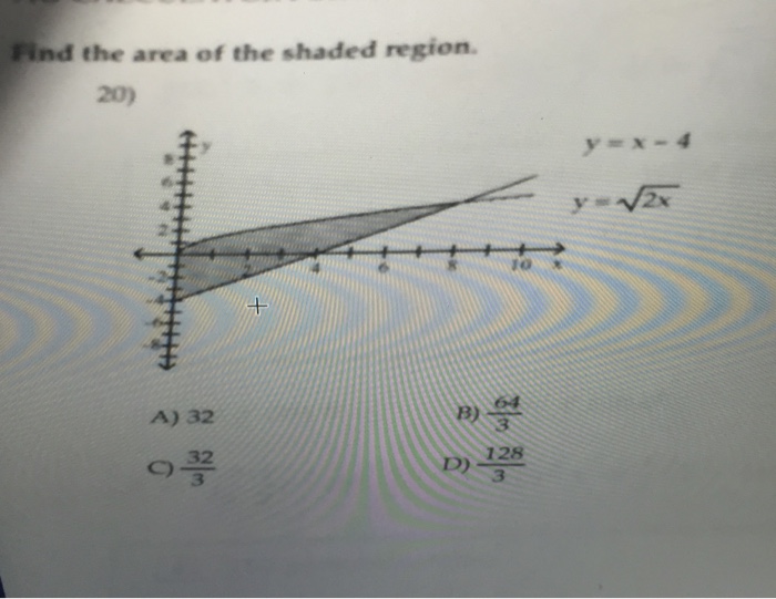 Solved Find the area of the shaded region. Y=x-4 | Chegg.com