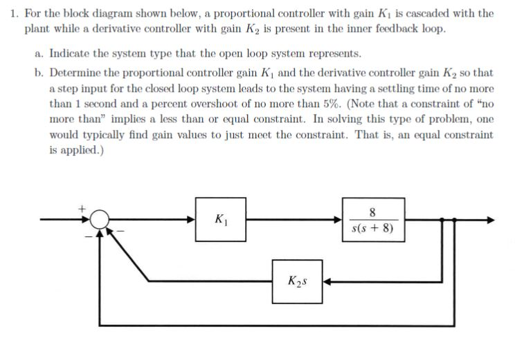 Solved 1. For the block diagram shown below, a proportional | Chegg.com