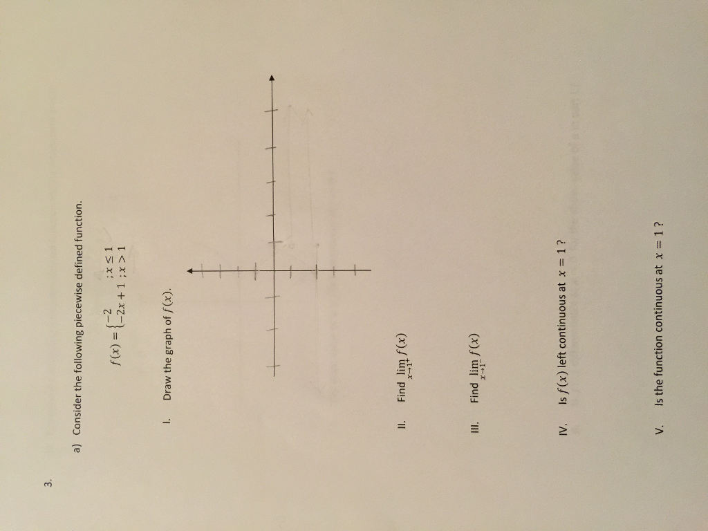 Solved 3. a) Consider the following piecewise defined | Chegg.com
