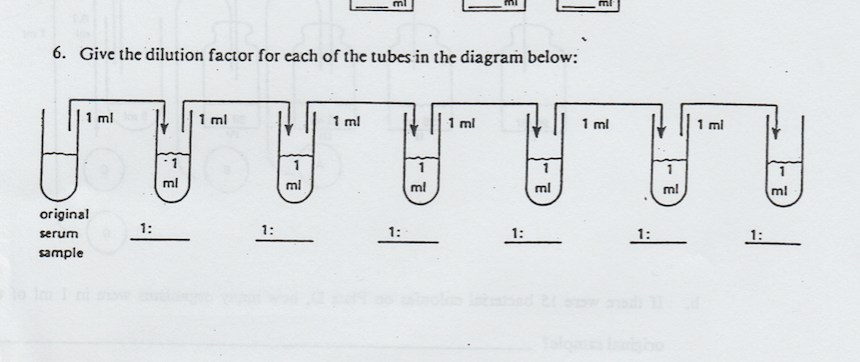 Solved Section Date 5. Complete the diagram below to show | Chegg.com