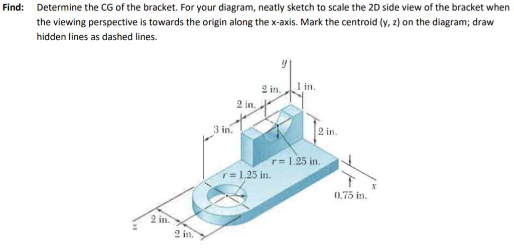 Solved Determine the CG of the bracket. For your diagram, | Chegg.com