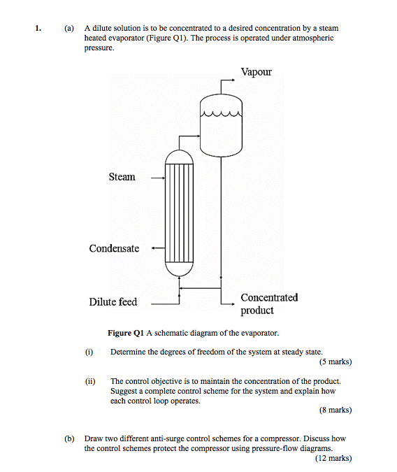 1. (a) to a desired concentration by a A dilute | Chegg.com