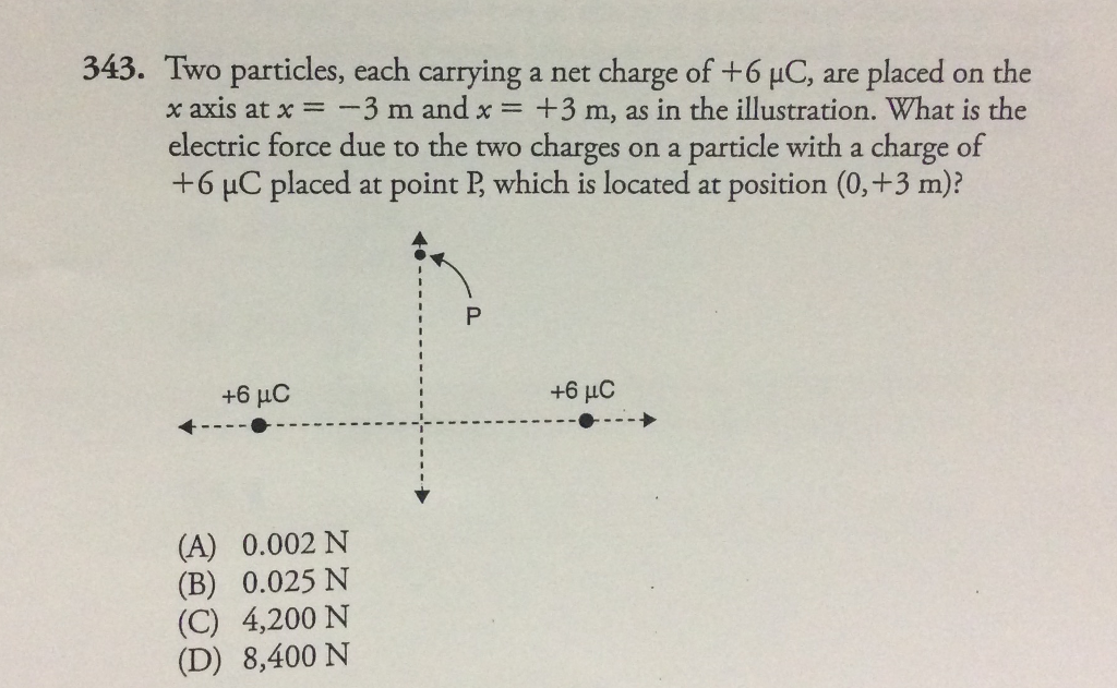 Solved 343. Two particles, each carrying a net charge of +6 | Chegg.com