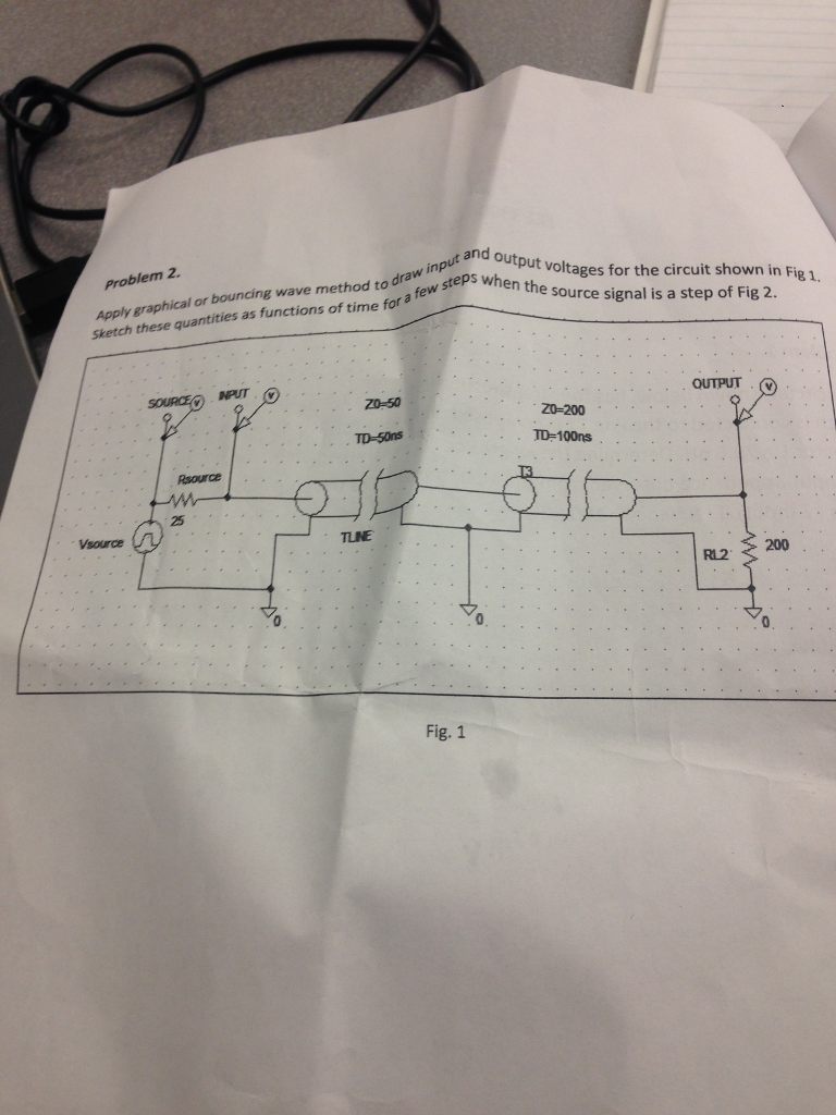 Solved Problem 2 Apply Graphical Or Bouncing Wave Method To 