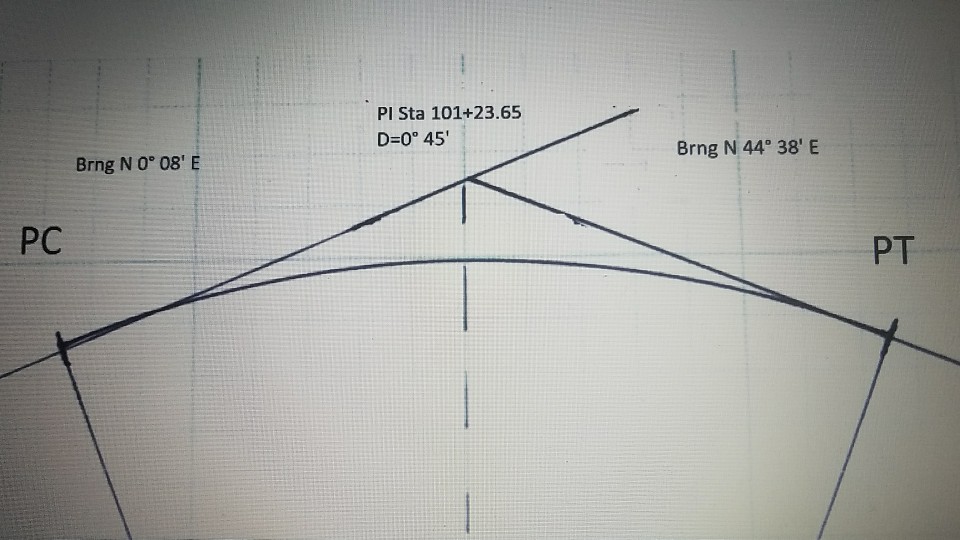Solved Pc PT Figure 11: Horizontal Curve Radius Tangent | Chegg.com