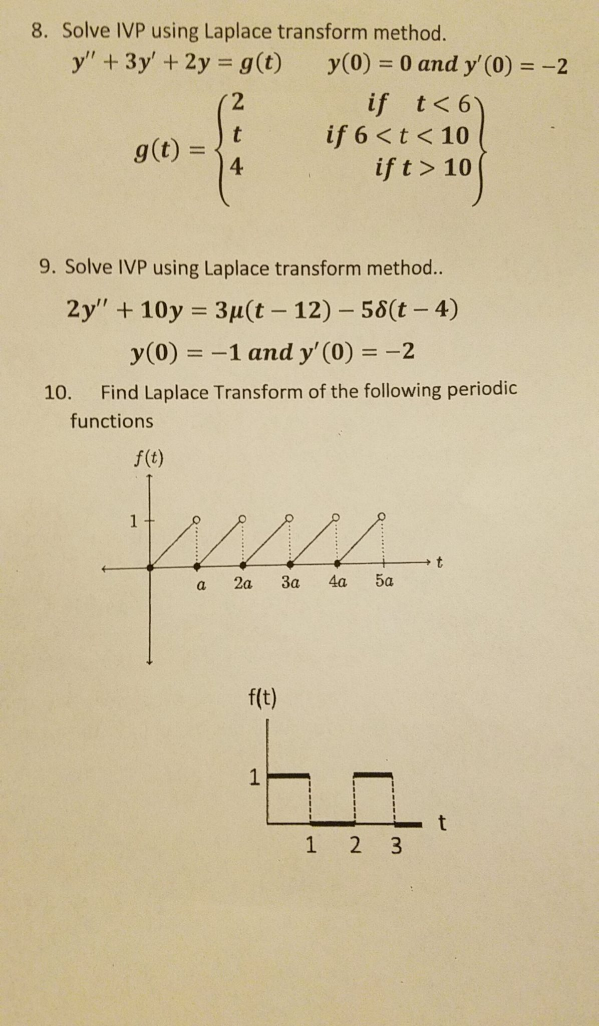 Solved 8. Solve IVP using Laplace transform method. r2 4 y" | Chegg.com